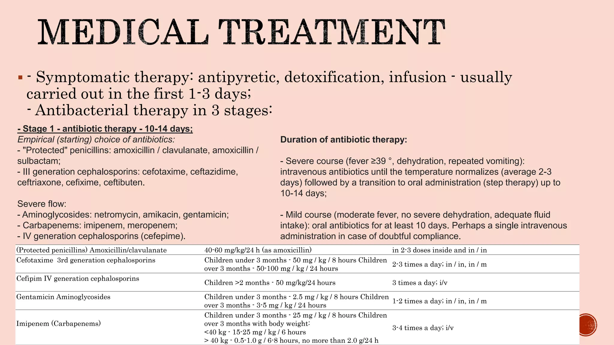 URINARY TRACT INFECTION IN CHILDREN | PPTX