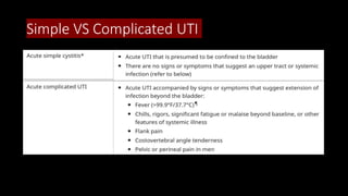 Urinary Tract Infection-1.pptx