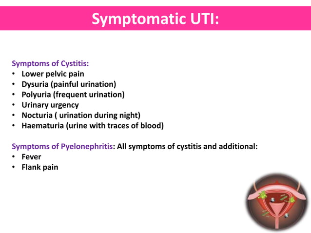ABC of Uncomplicated Lower Urinary Tract Infection in women (PART -1 ...