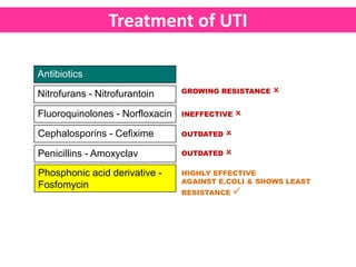 OVERVIEW of Uncomplicated Lower Urinary Tract Infection in women Dr ...