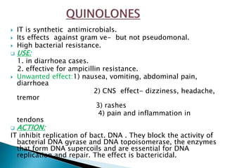 Uti ( pharmacology) | PPTX
