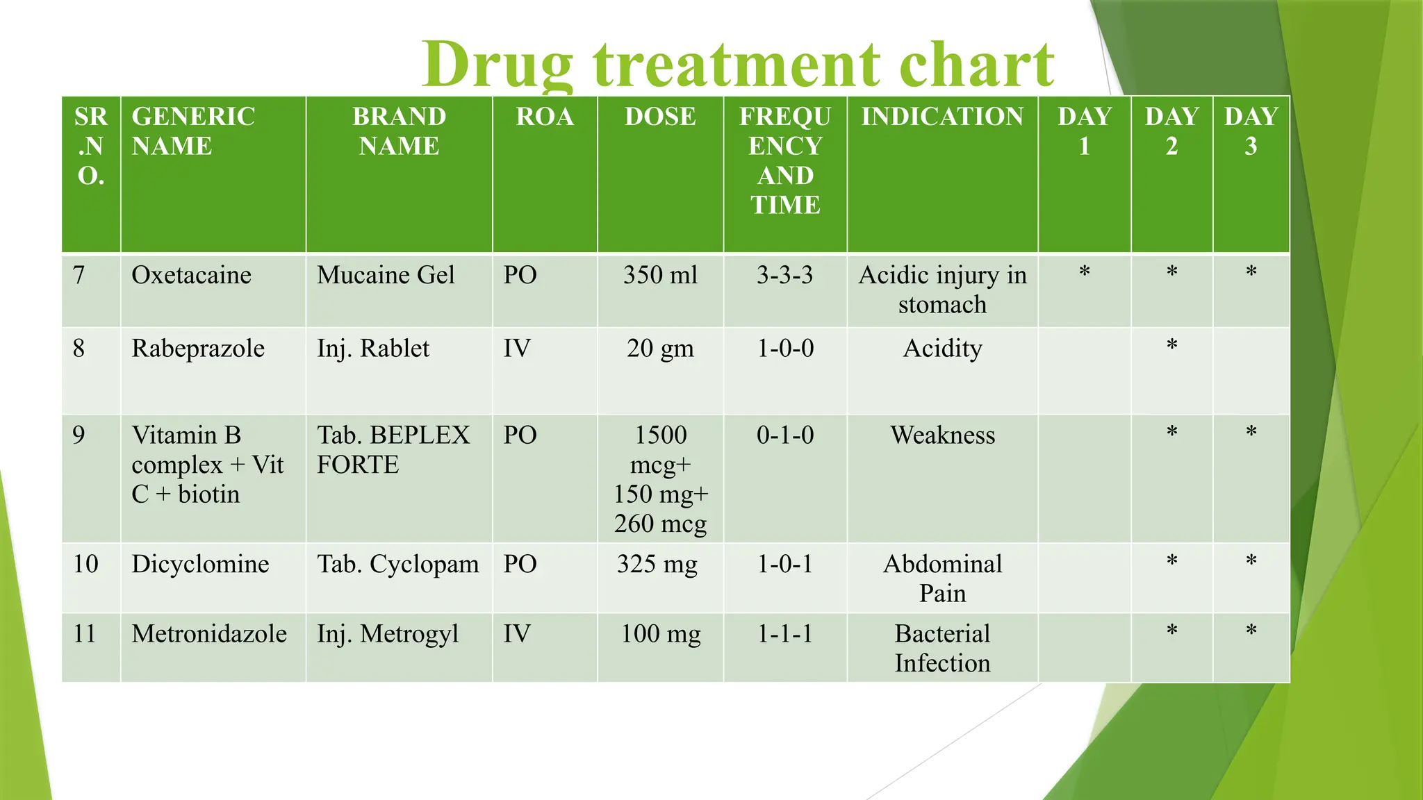 UTI full detailed presentation power point.pptx