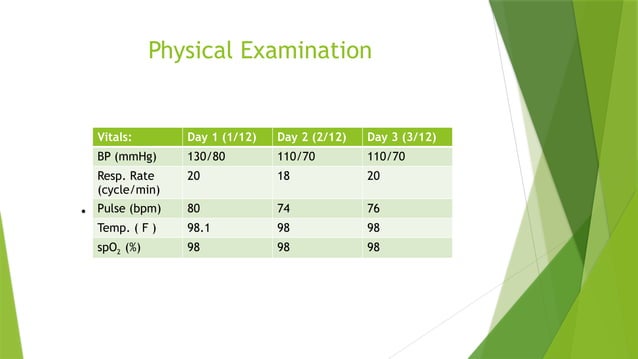 UTI full detailed presentation power point.pptx | Digestive Disorders ...