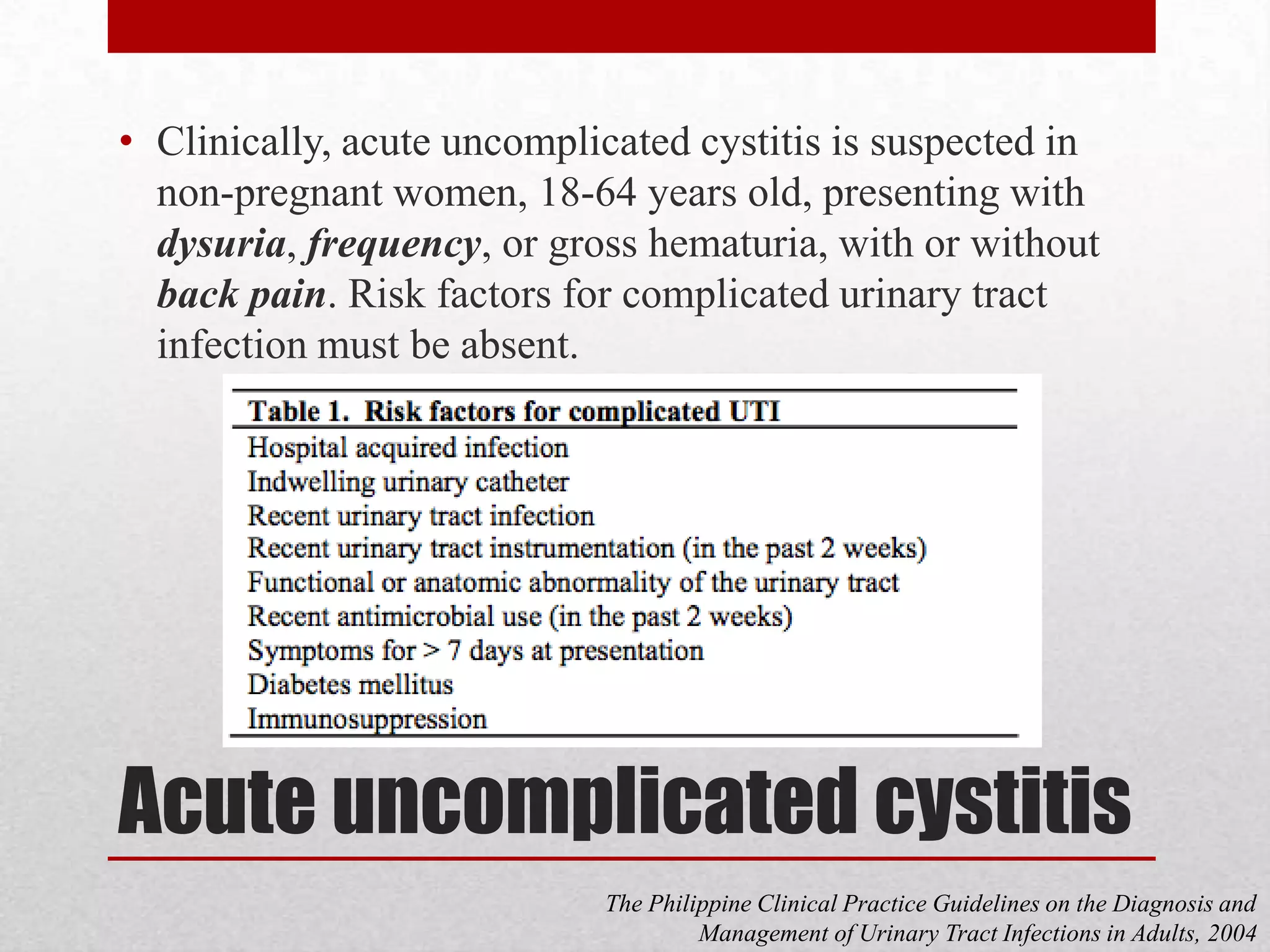 UTI Case Presentation | PPTX