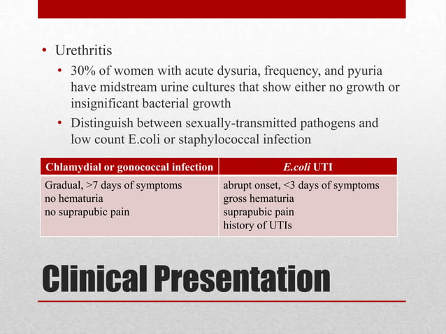 UTI Case Presentation | PPTX | Sexual Conditions | Sexual Health