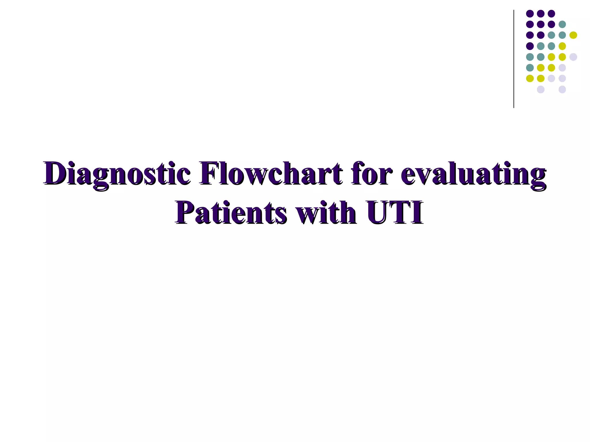 Urinary Tract Infection (UTI) | PPT