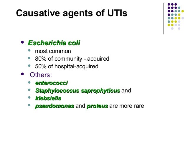Urinary Tract Infection (UTI)