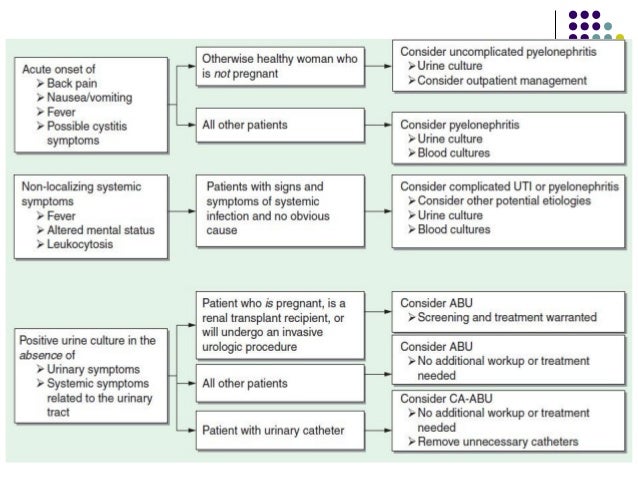 DR. TRYNAADH – Page 7 – PEDIATRICS – Study Material