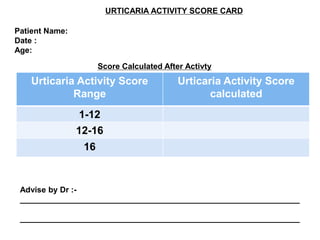 UTI score Card.ppt