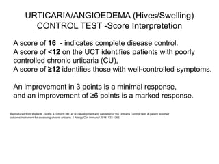 UTI score Card.ppt