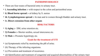 Urinary Tract Infection & Sexually Transmitted Diseases.pptx