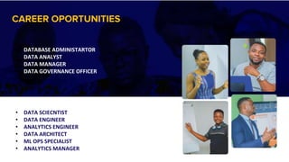 Utiva Presesentation-Shamsudeen Suleiman.pptx