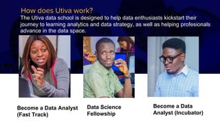 Utiva Presesentation-Shamsudeen Suleiman.pptx