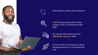 Utiva Presesentation-Shamsudeen Suleiman.pptx