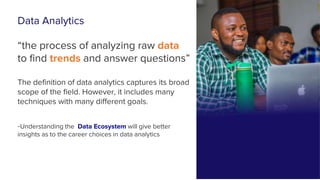 Utiva Presesentation-Shamsudeen Suleiman.pptx