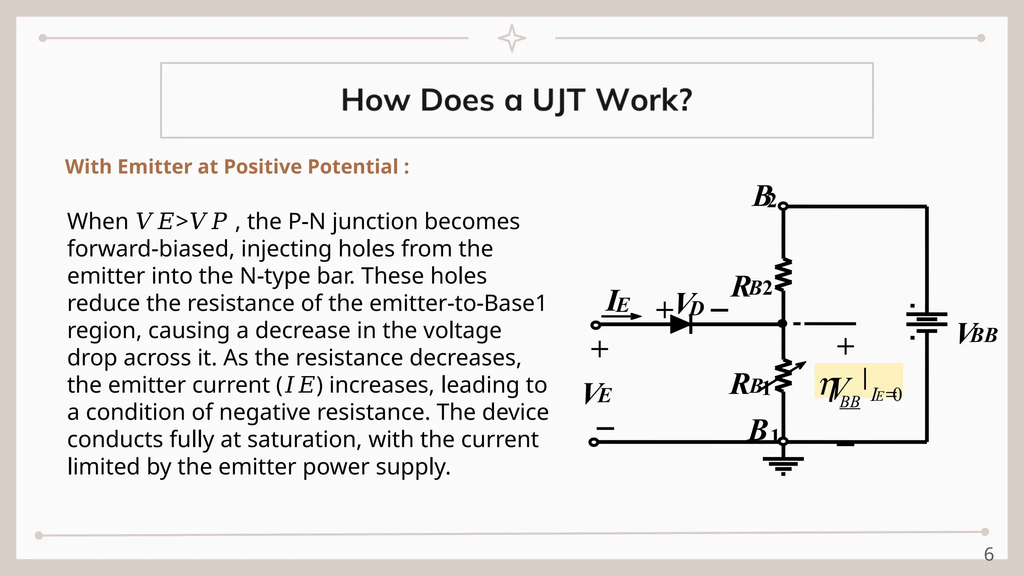 A presentation On ujt using transistor circuut | PPT