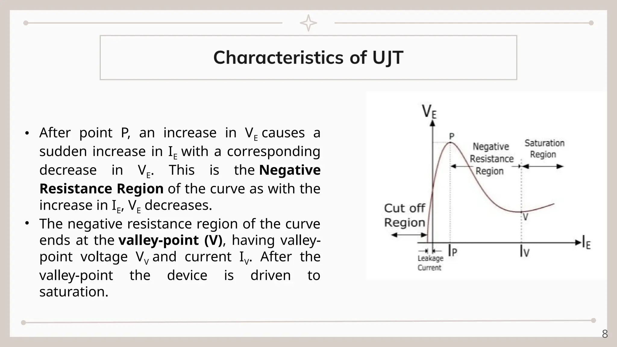 A presentation On ujt using transistor circuut | PPT