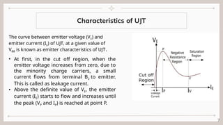 A presentation On ujt using transistor circuut | PPTX