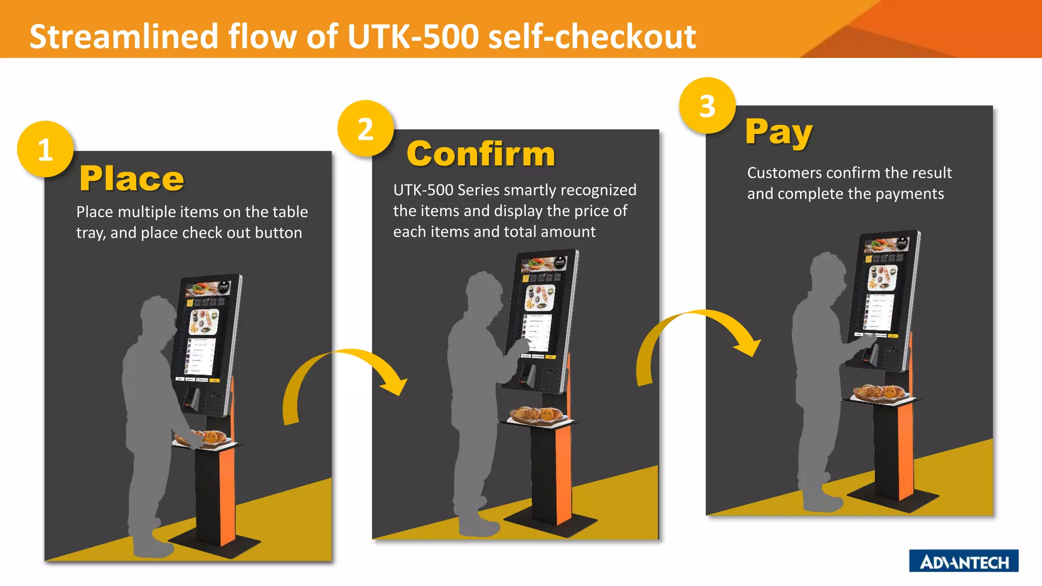 The self checkout solution | PDF | Computer Peripherals | Computing