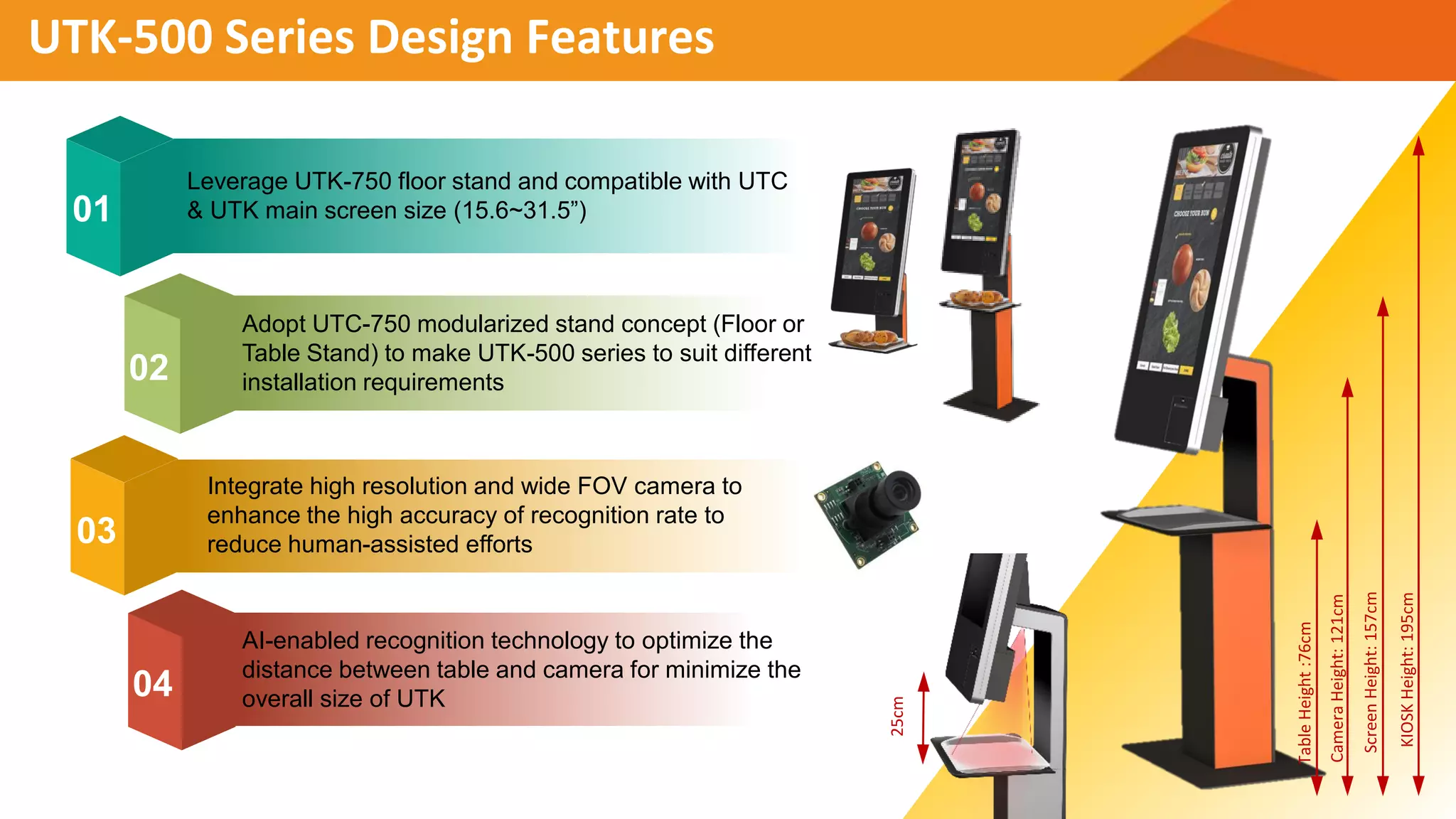 The self checkout solution | PDF | Computer Peripherals | Computing