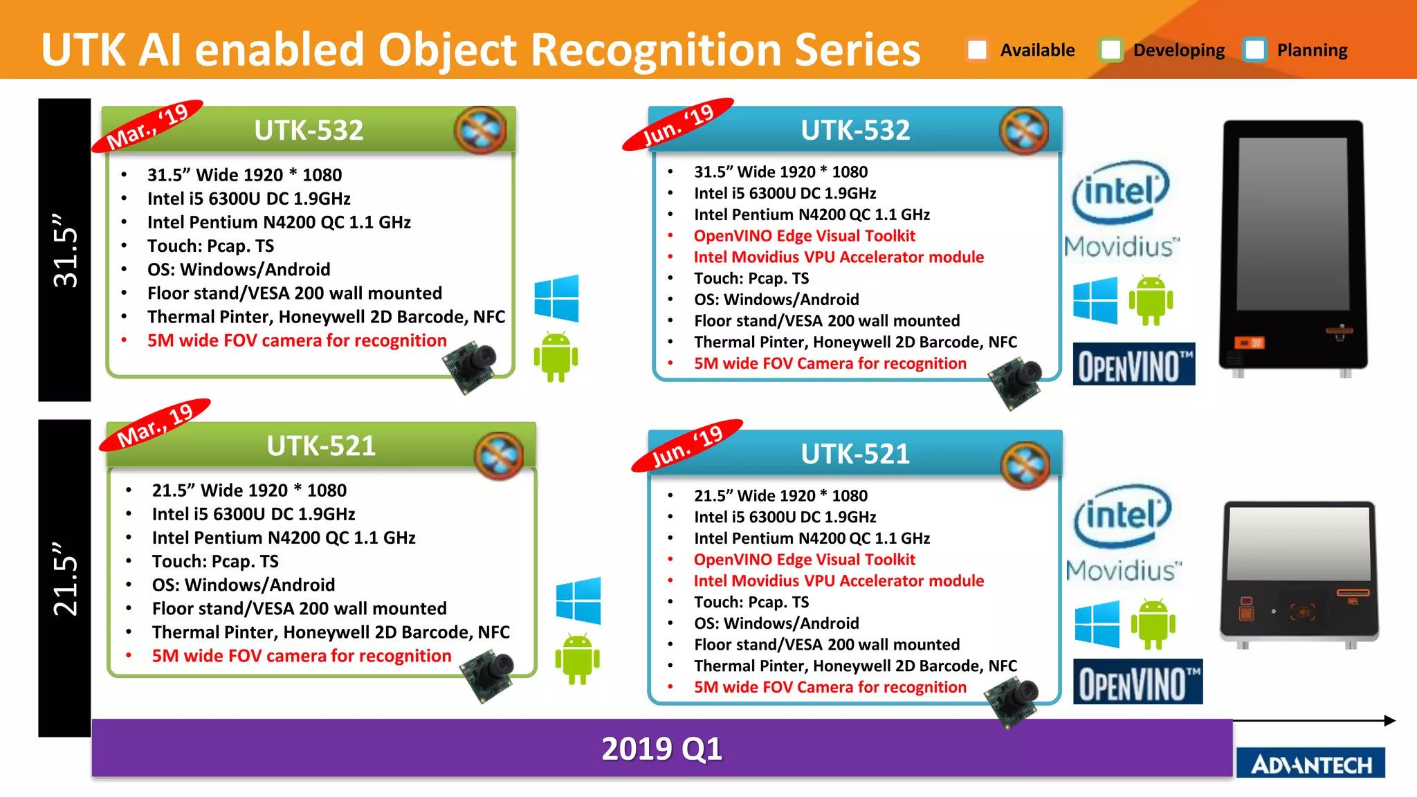 The self checkout solution | PDF | Computer Peripherals | Computing