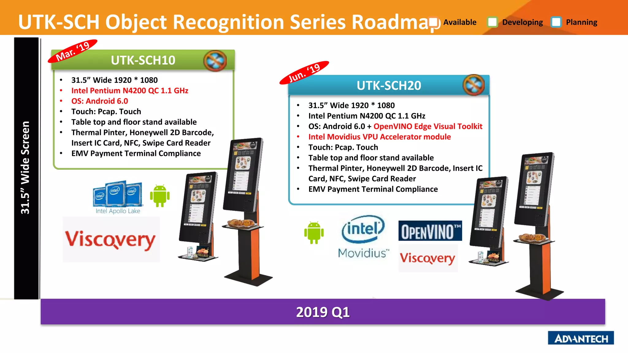 The self checkout solution | PDF | Computer Peripherals | Computing