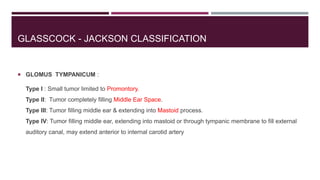 Glomus Tumour | PPSX