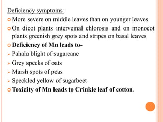 Essential nutrients-functions and deficiency symptoms, manures ...