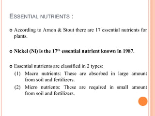 Essential nutrients-functions and deficiency symptoms, manures ...