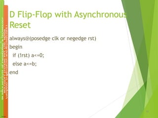 VerilogHDL_Utkarsh_kulshrestha | PPT