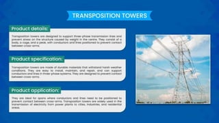 Different Types of Transmission Towers and Their Applications | PPT