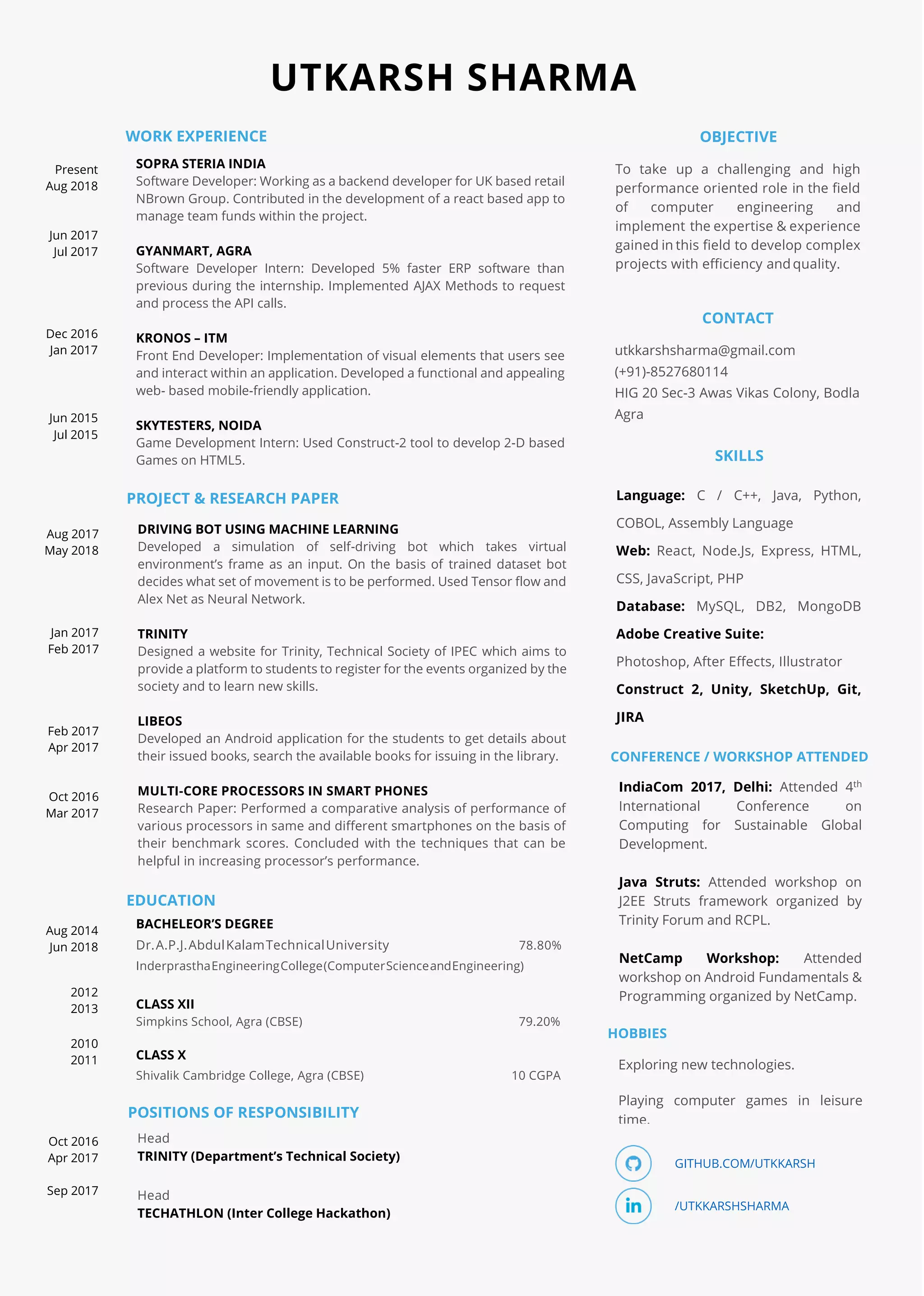 Utkarsh sharma | PDF