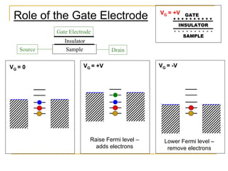 UTK_Lecture1_March08.pdf
