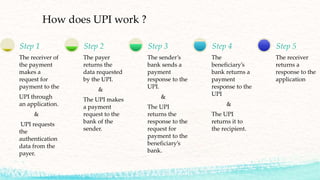 Utk upi 15je001127 | PPTX