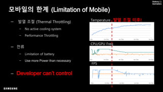 Adaptive Performance | PPT