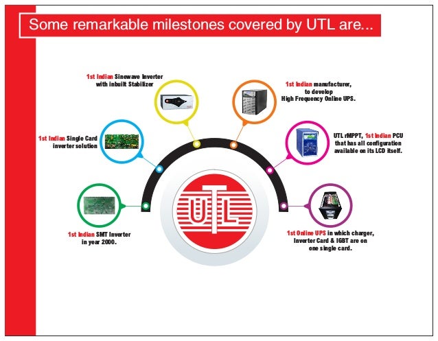 UTL SOLAR COMPANY PROFILE - 2022 | PDF