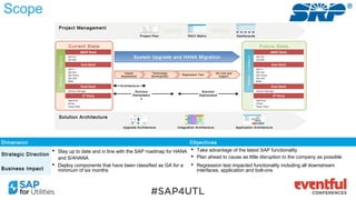 SRP Transformation Journey - SAP Business Suite and BW ON HANA 2.0 DB ...