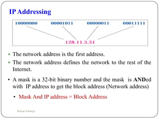 Internship Presentation B.Tech Communication Networks | PDF