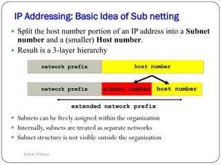 Internship Presentation B.Tech Communication Networks | PDF