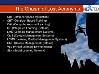 Teaching and Learning Portal: Learning and Sharing | PPT