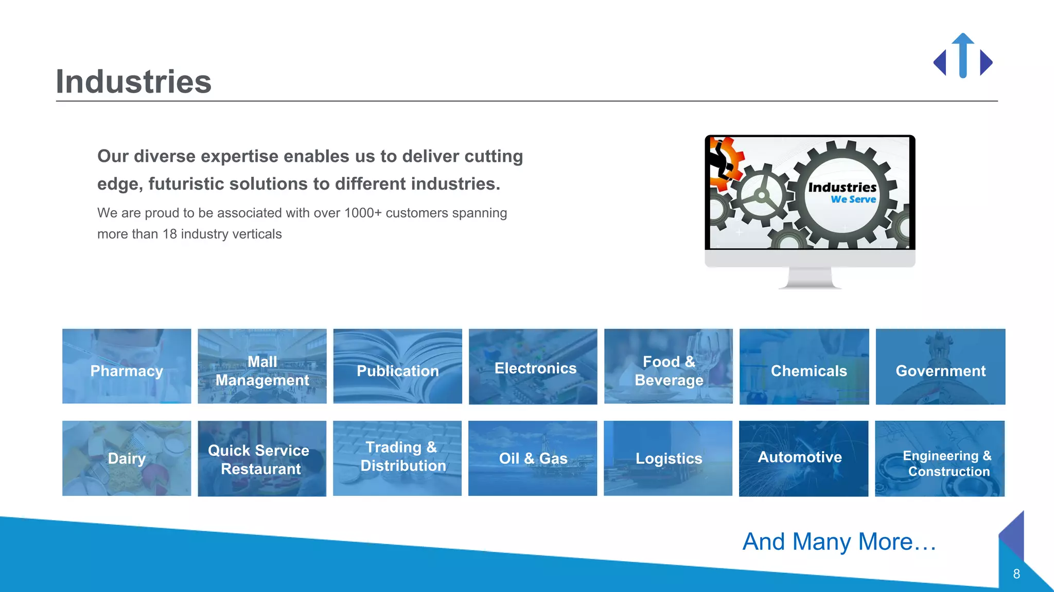 Uneecops Technologies Ltd | PPTX