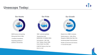 Uneecops Technologies Ltd | PPTX
