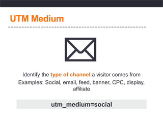UTM Code Decoded | PPTX