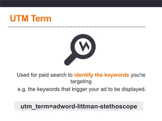 UTM Code Decoded | PPTX