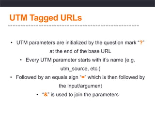 UTM Code Decoded | PPTX