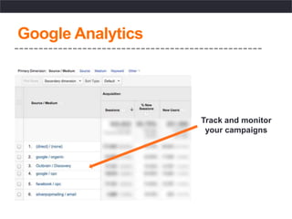 UTM Code Decoded | PPTX