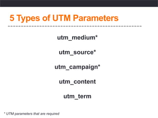 UTM Code Decoded | PPTX