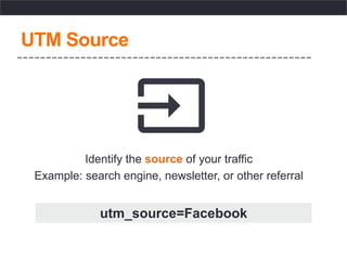 UTM Code Decoded | PPTX