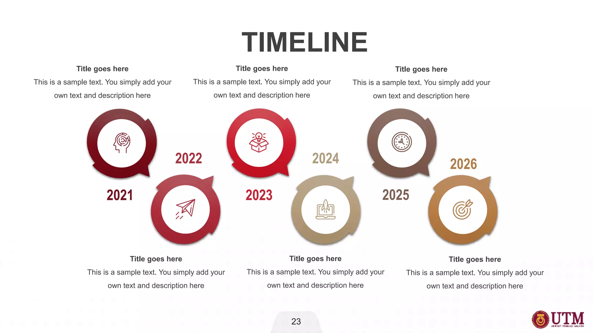 UTM-ppt-2022-feb2023.pptx