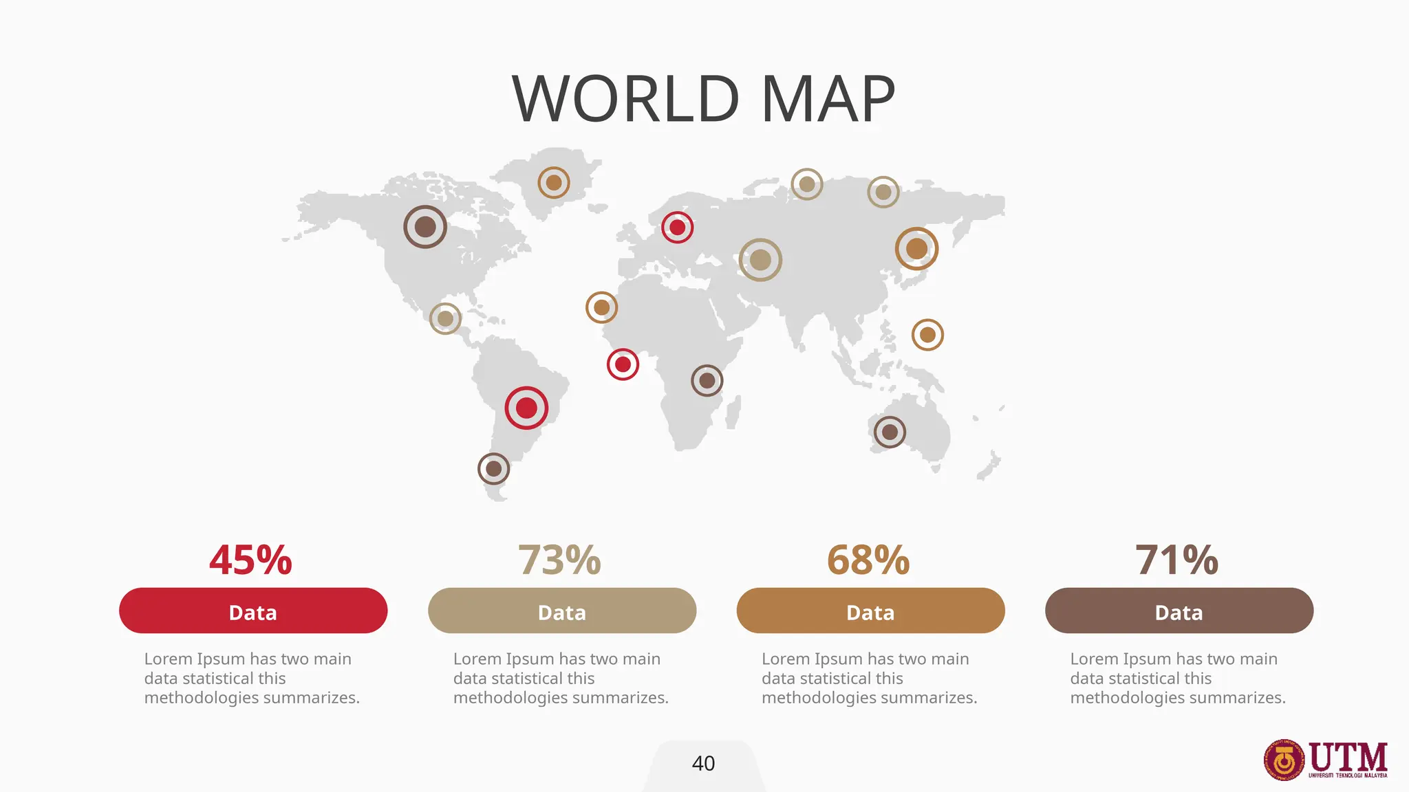 UTM-ppt-2022 template UTM-ppt-2022 template .pptx
